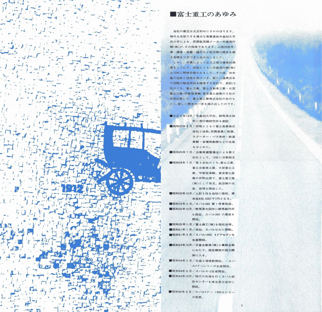 Play With LEGACY RS- 昭和46年5月 Fuji Heavy Industries Ltd. ～富士重工業会社案内～(3)