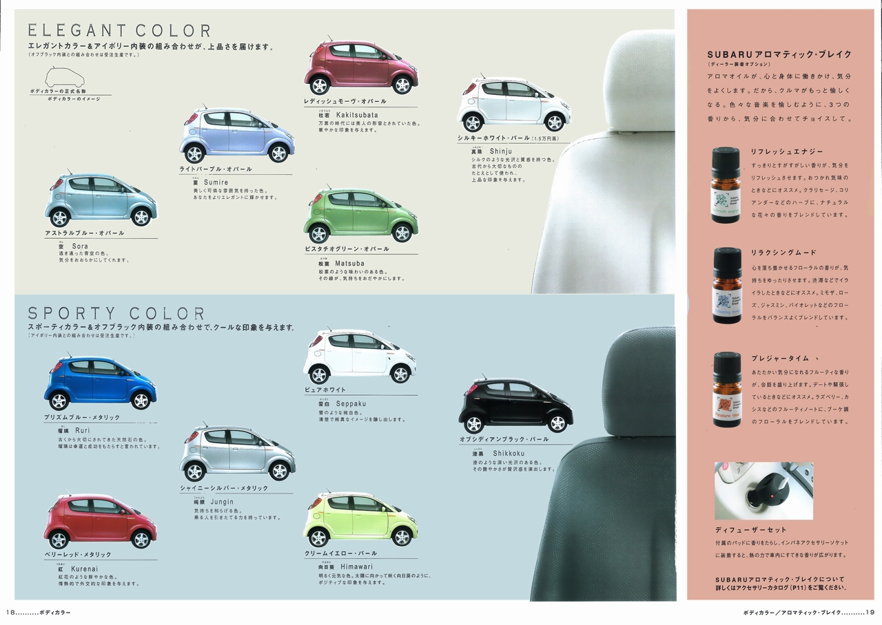 Play With LEGACY RS- 2003年12月 スバル R2 (11)