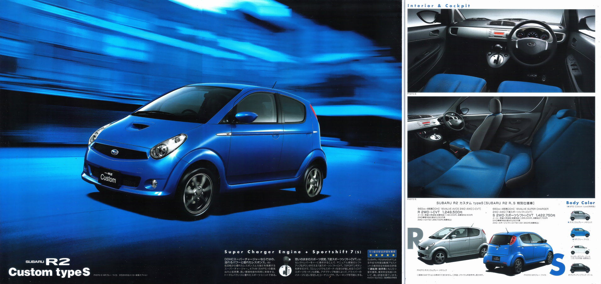 Play With LEGACY RS- 2005年6月 スバル R2 Custom typeS (4)