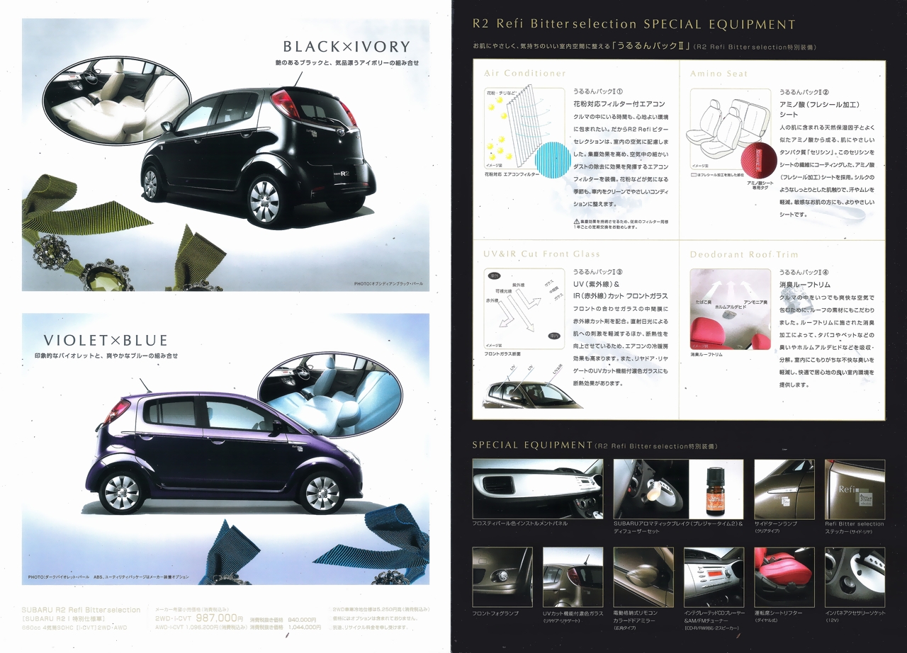 Play With LEGACY RS- 2006年11月 スバル R2 Refi bitter selection (4)